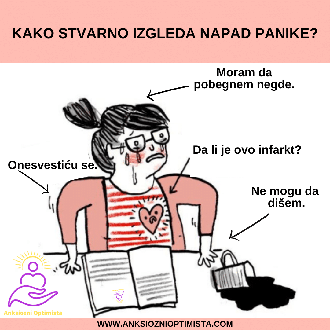 Kako stvarno izgleda napad panike? | Anksiozni Optimista